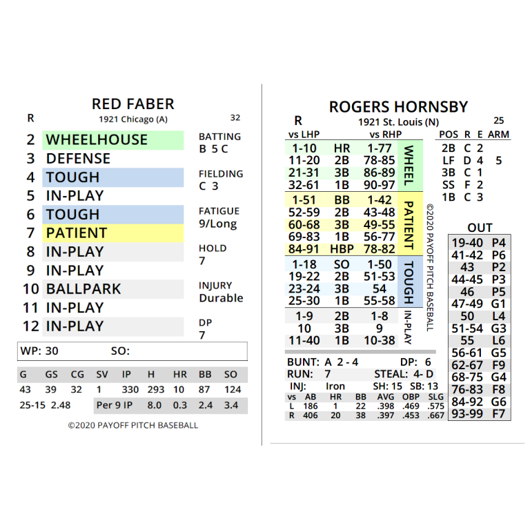 Payoff Pitch Baseball Print Version – Page 3 – Sideline Strategy Games