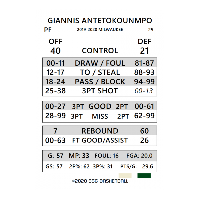 SSG Basketball Print Version – Sideline Strategy Games